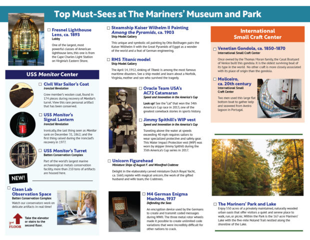 Museum Map - The Mariners' Museum and Park